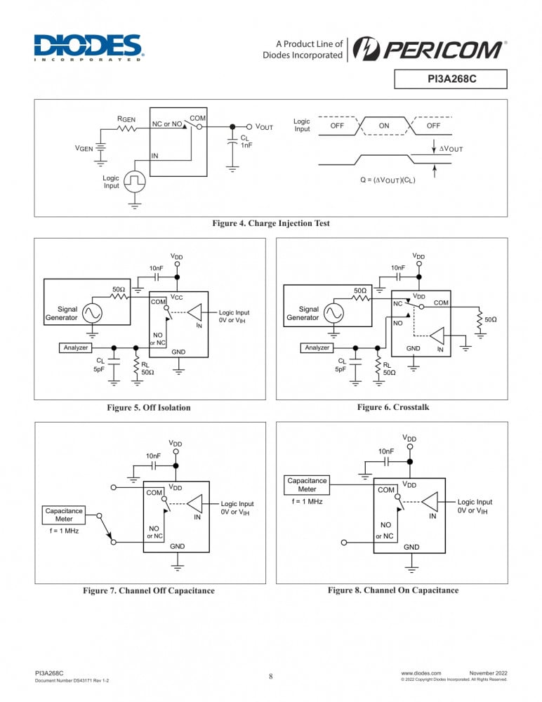 PI3A268C datasheet page 8