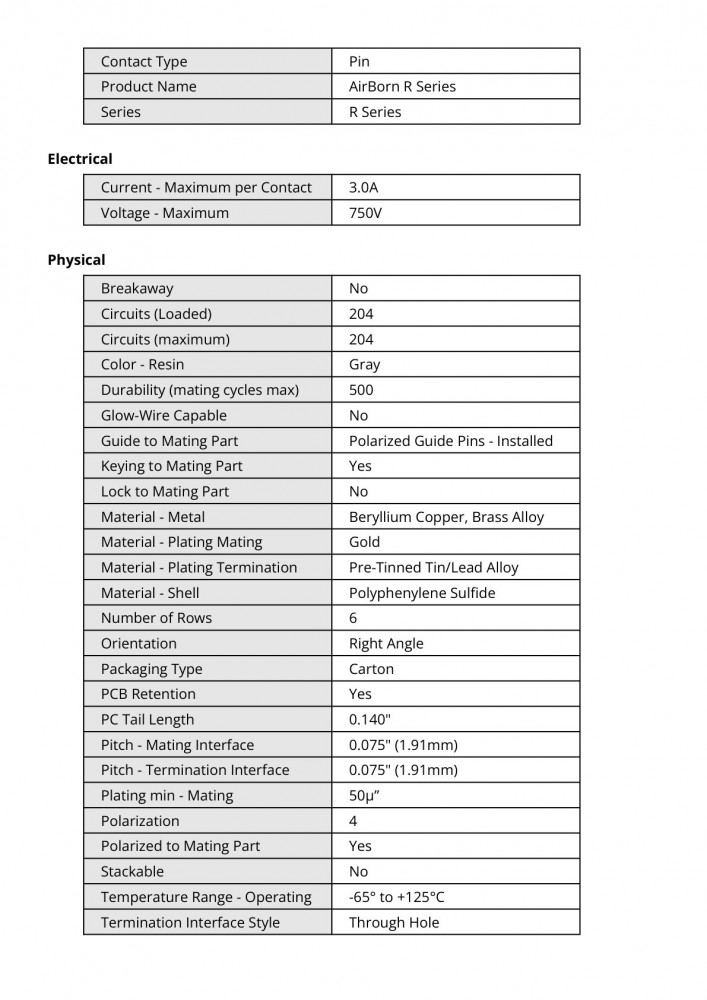RM672-204-322-9504-E2S technical document image 2