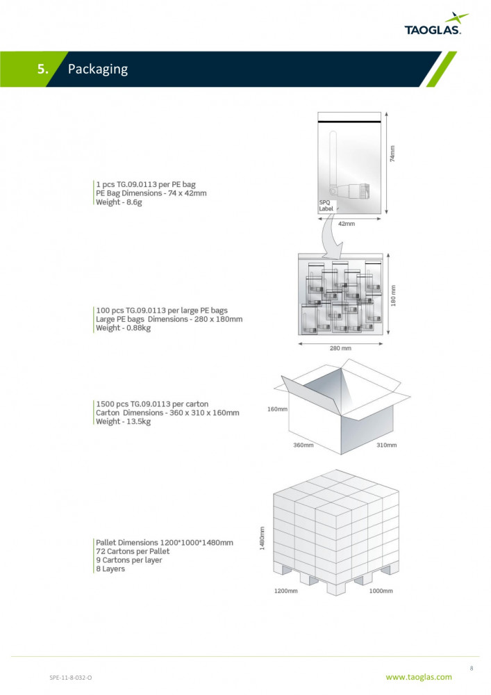 TG.09.0113 datasheet page 8