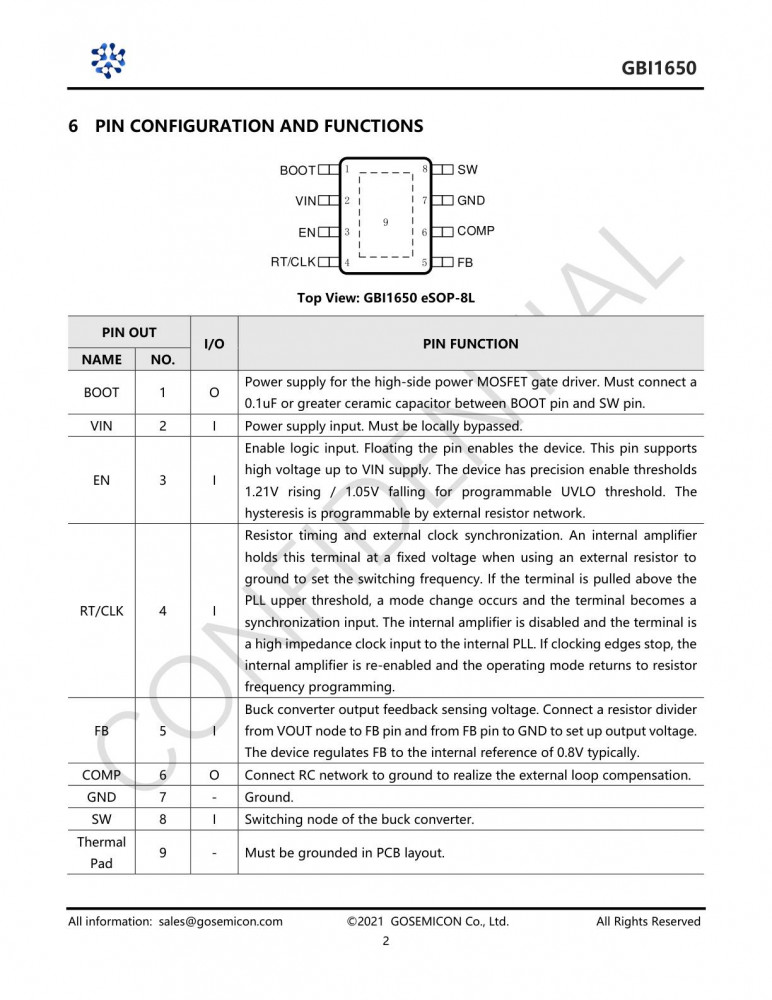 GBI1650SMAR datasheet page 2