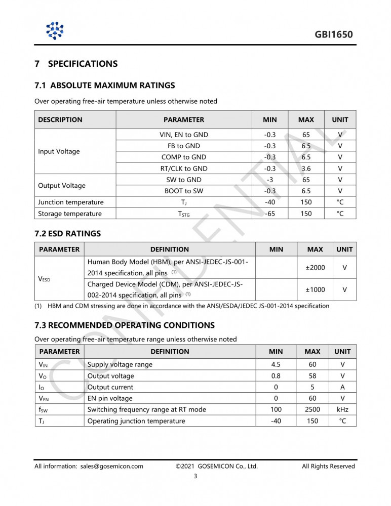 GBI1650SMAR datasheet page 3