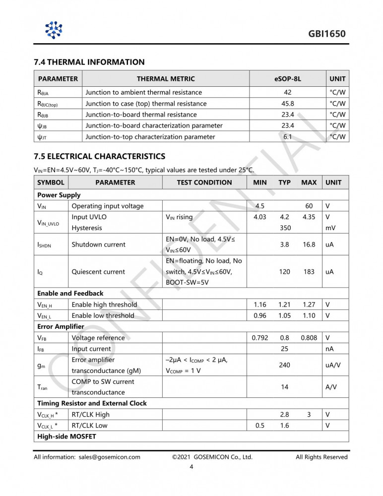 GBI1650SMAR datasheet page 4