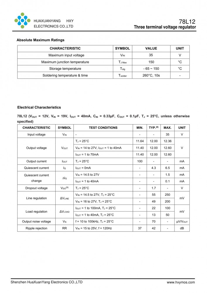 78L12 datasheet page 2