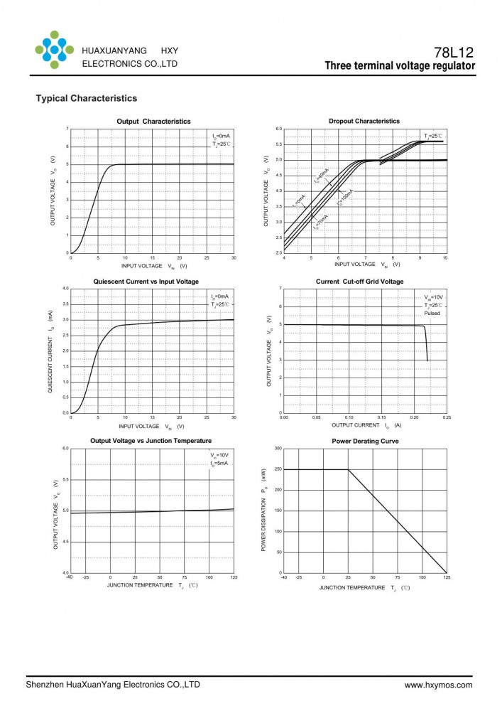 78L12 datasheet page 3