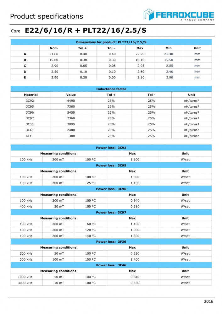 E22/6/16/R-3F36 technical document page 2