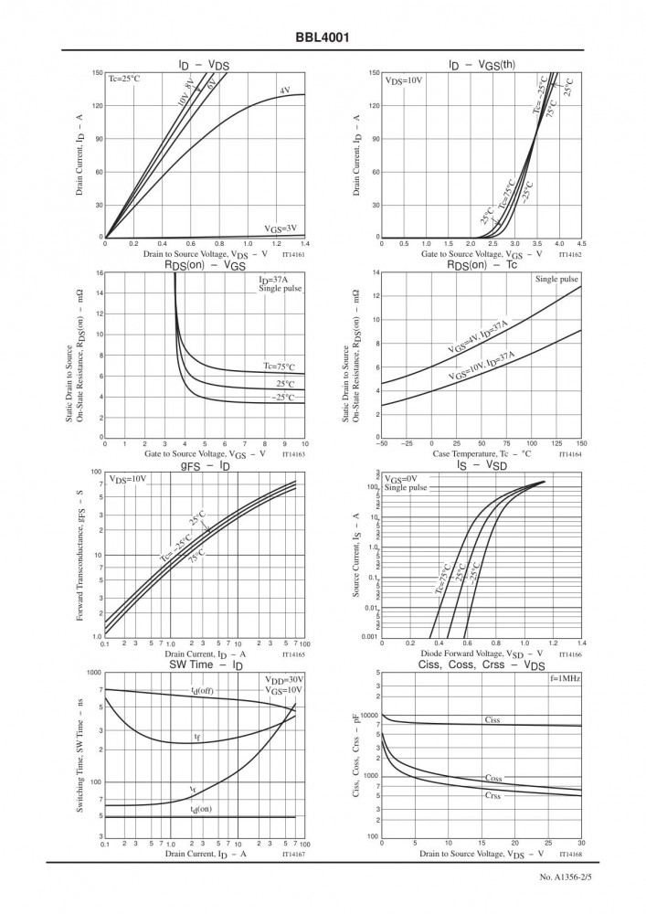 BBL4001 datasheet page 2
