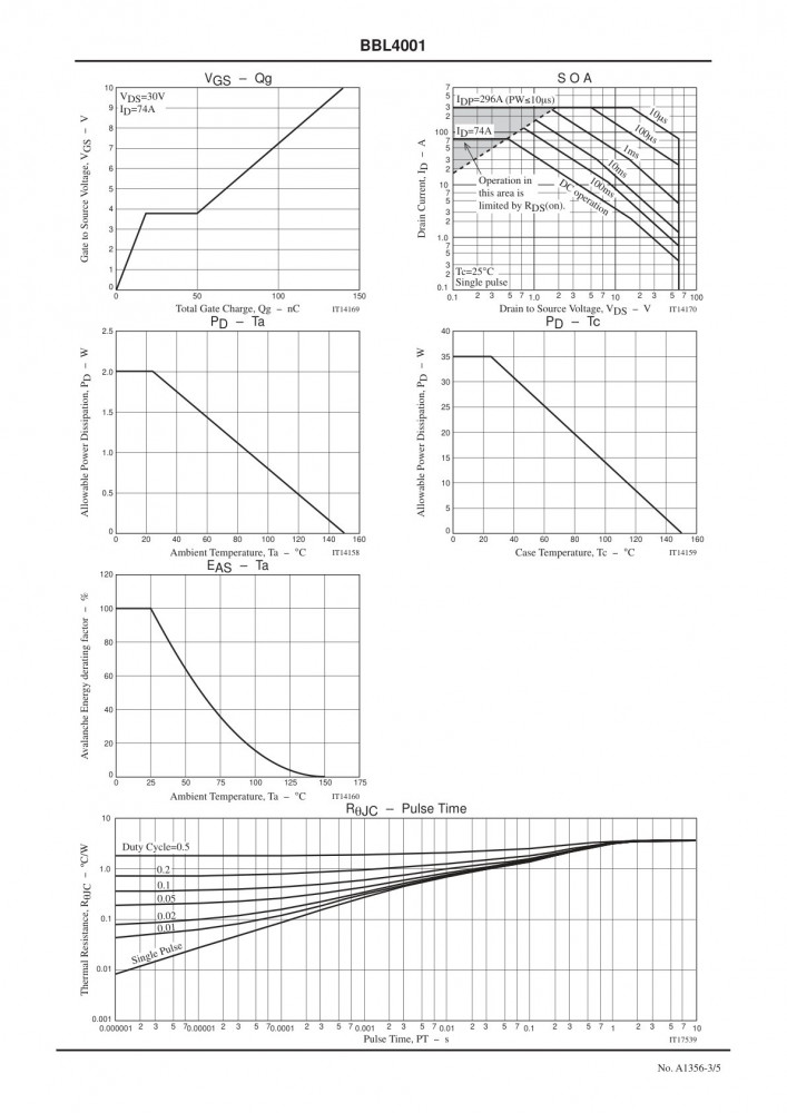 BBL4001 datasheet page 3