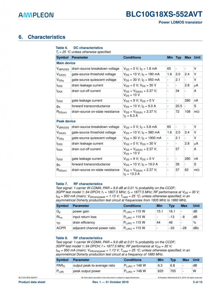 BLC10G18XS-552AVTY datasheet page 3