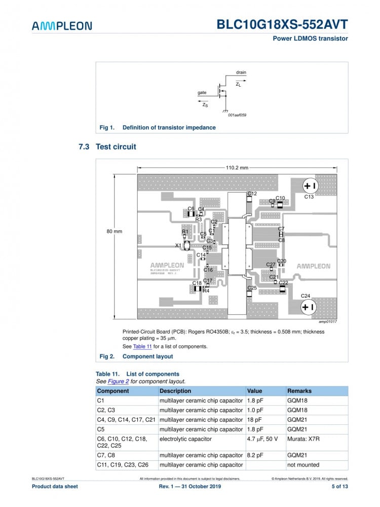 BLC10G18XS-552AVTY datasheet page 5