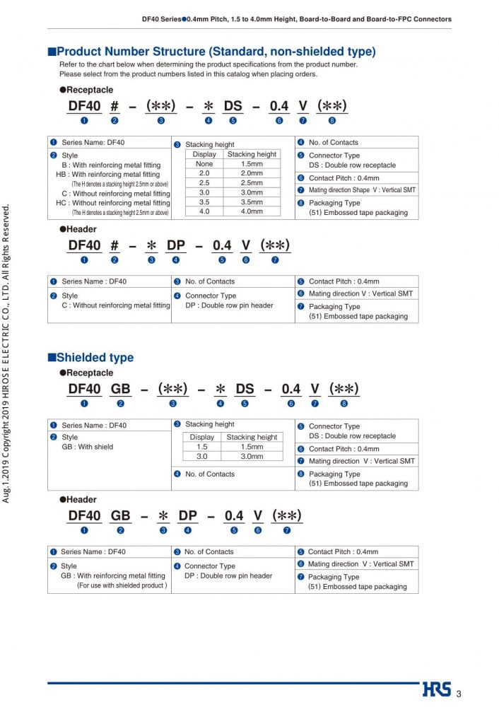HRS DF40 datasheet page 3