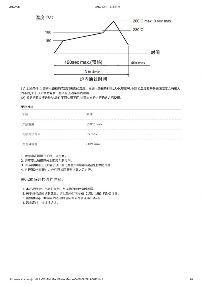 SKSLLAE010 reflow soldering conditions