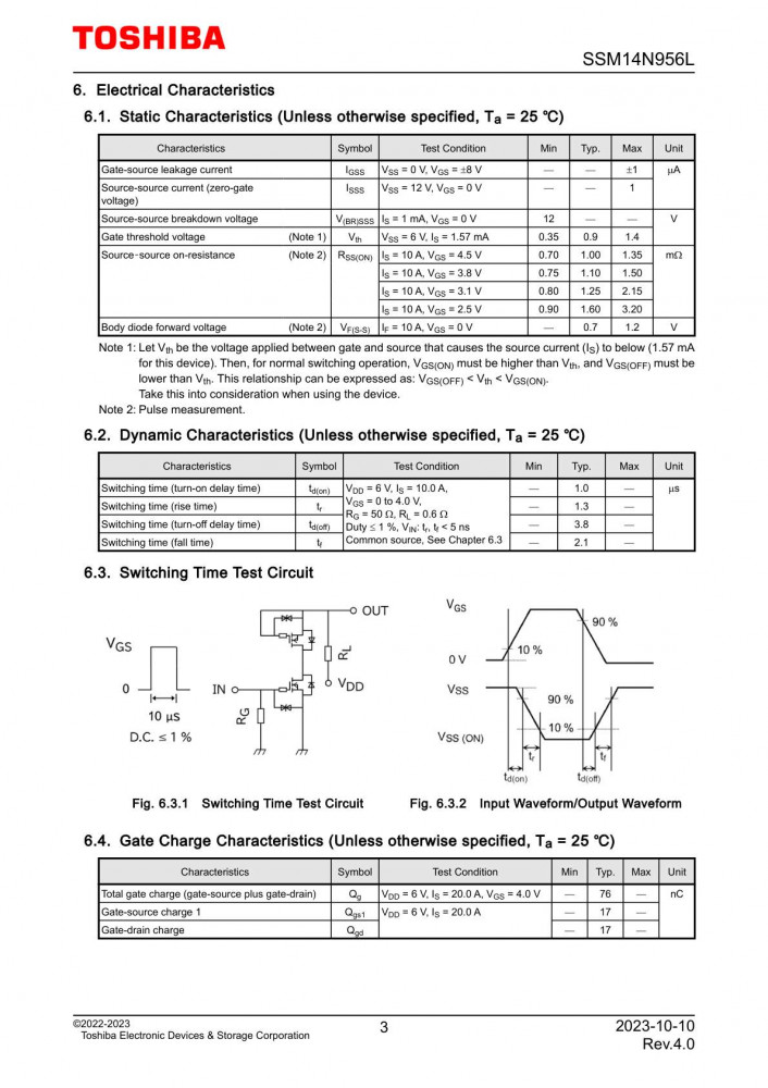 SSM14N956L datasheet page 3