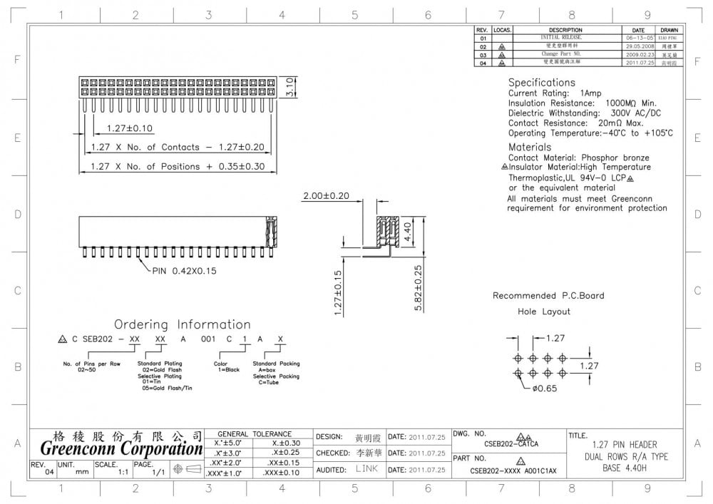 GREENCONN CSEB202-0502A001C1AC technical document preview