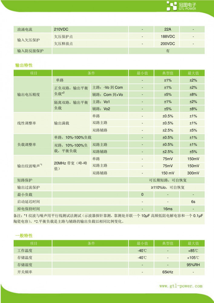 GH10-V2S15 datasheet page 3