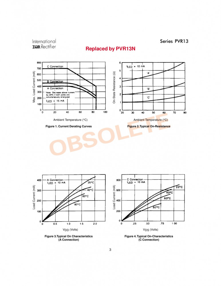 PVR1301 datasheet page 3