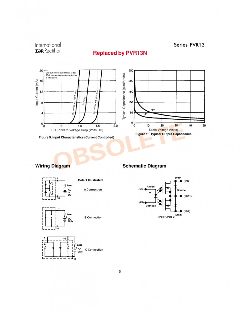 PVR1301 datasheet page 5