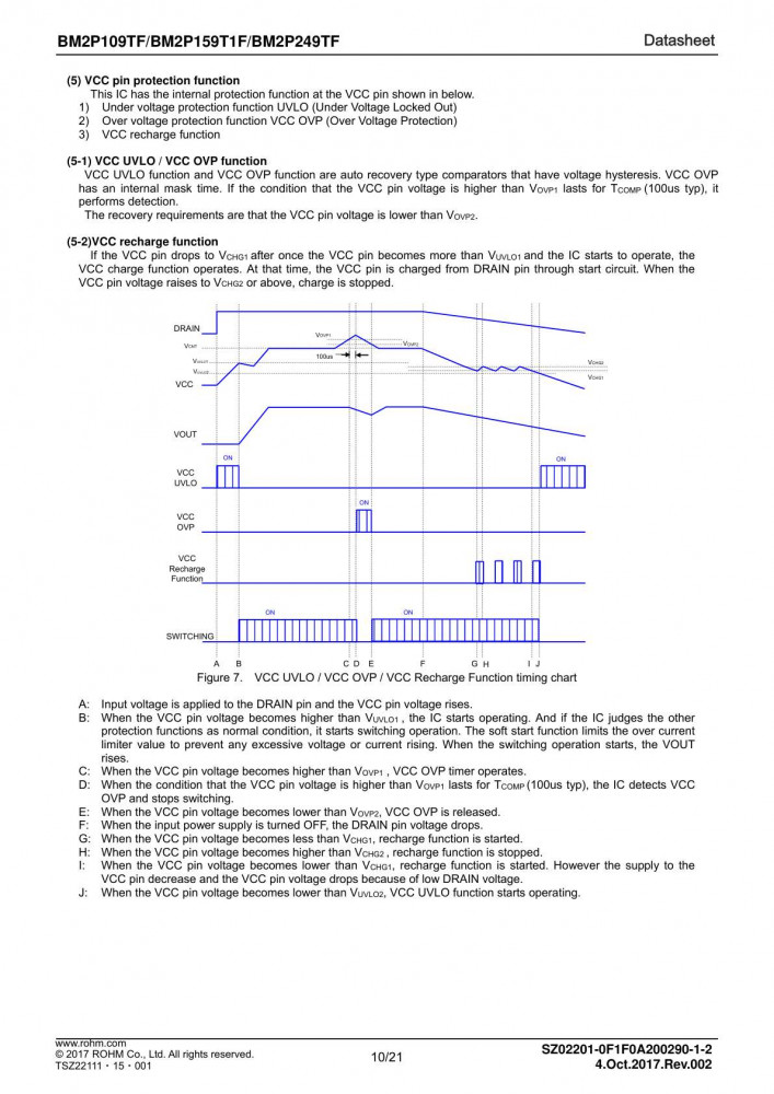 BM2P159T1F-E2 document page 10