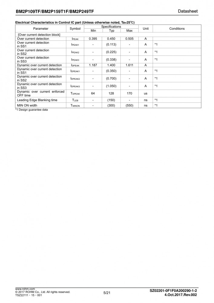 BM2P159T1F-E2 document page 5