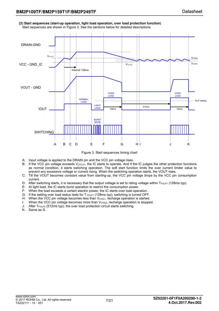 BM2P159T1F-E2 document page 7
