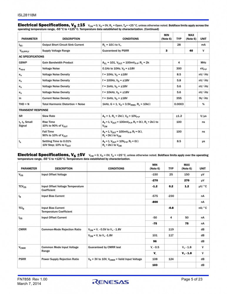 ISL28118M datasheet page 5