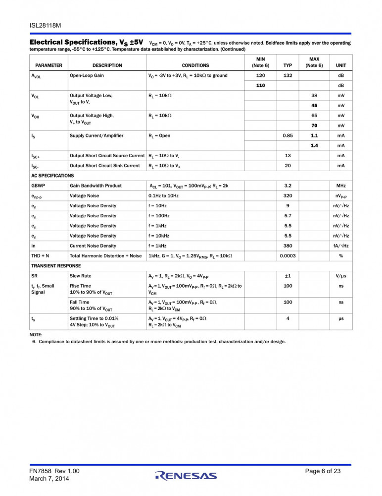 ISL28118M datasheet page 6