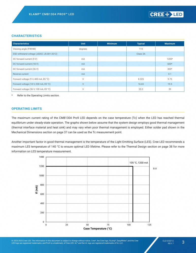 CMB1304 Pro9 datasheet page image 3