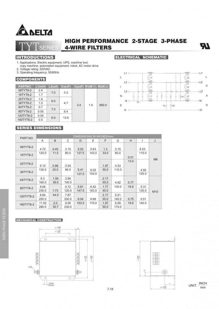 DELTA TYT8 filter datasheet page 3