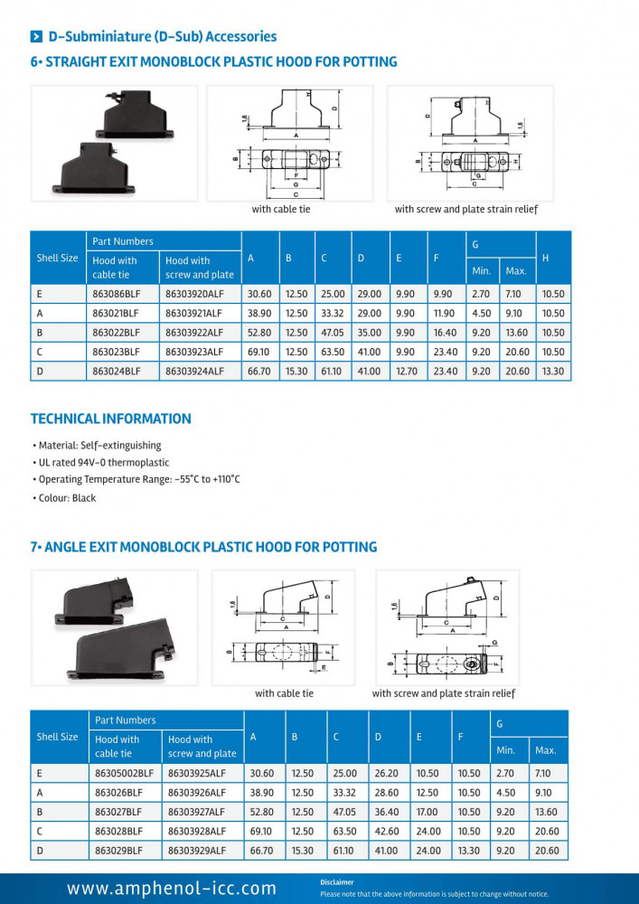 Amphenol D-Sub accessories documentation page 7
