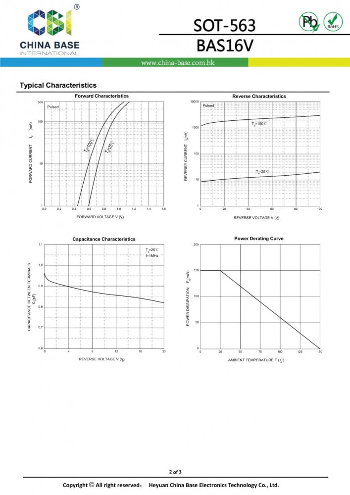 CBI BAS16V datasheet page 2