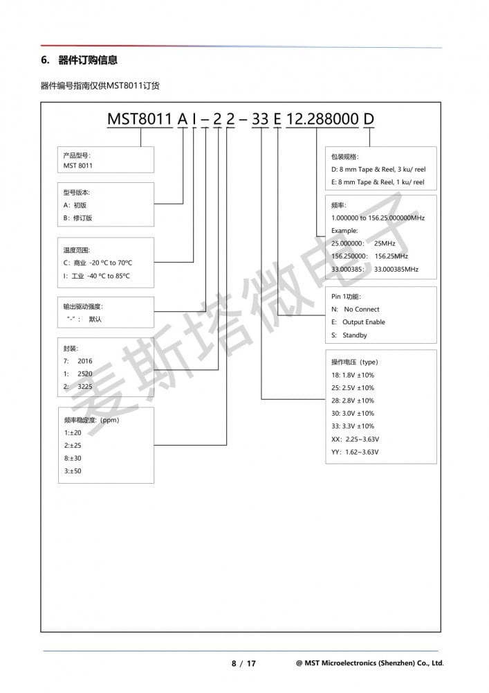 MST8011 datasheet page 8