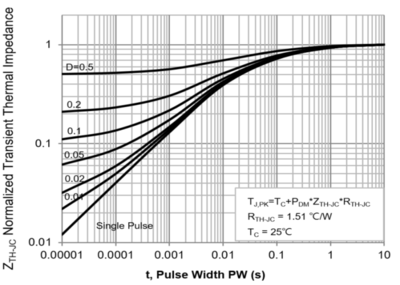 PANJIT PJQ5446-AU_R2_000A1