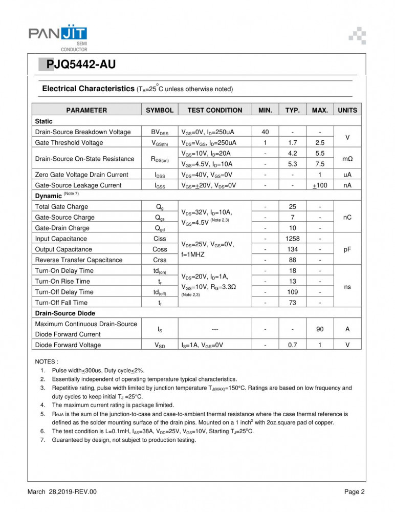 PJQ5442-AU datasheet page 2