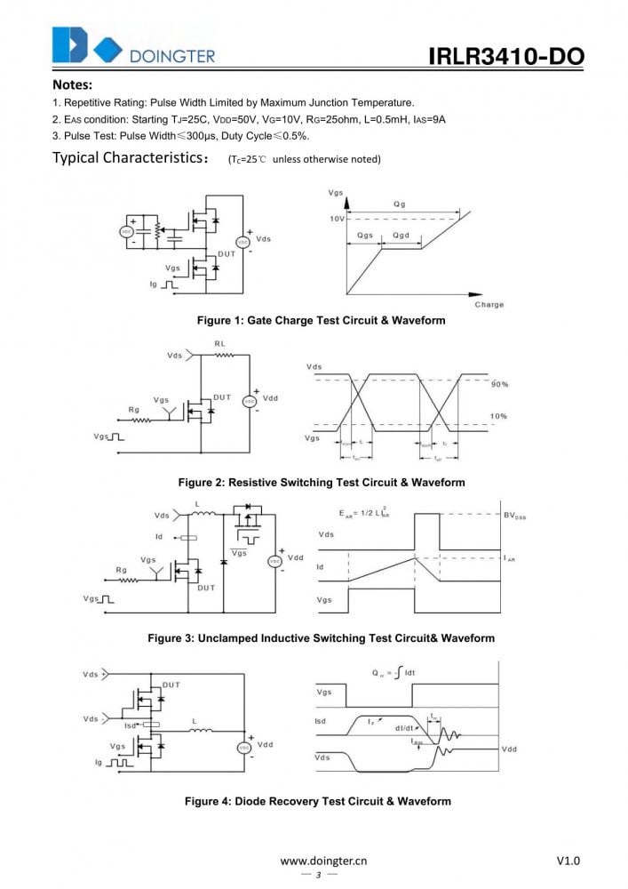 IRLR3410-DO datasheet page 3