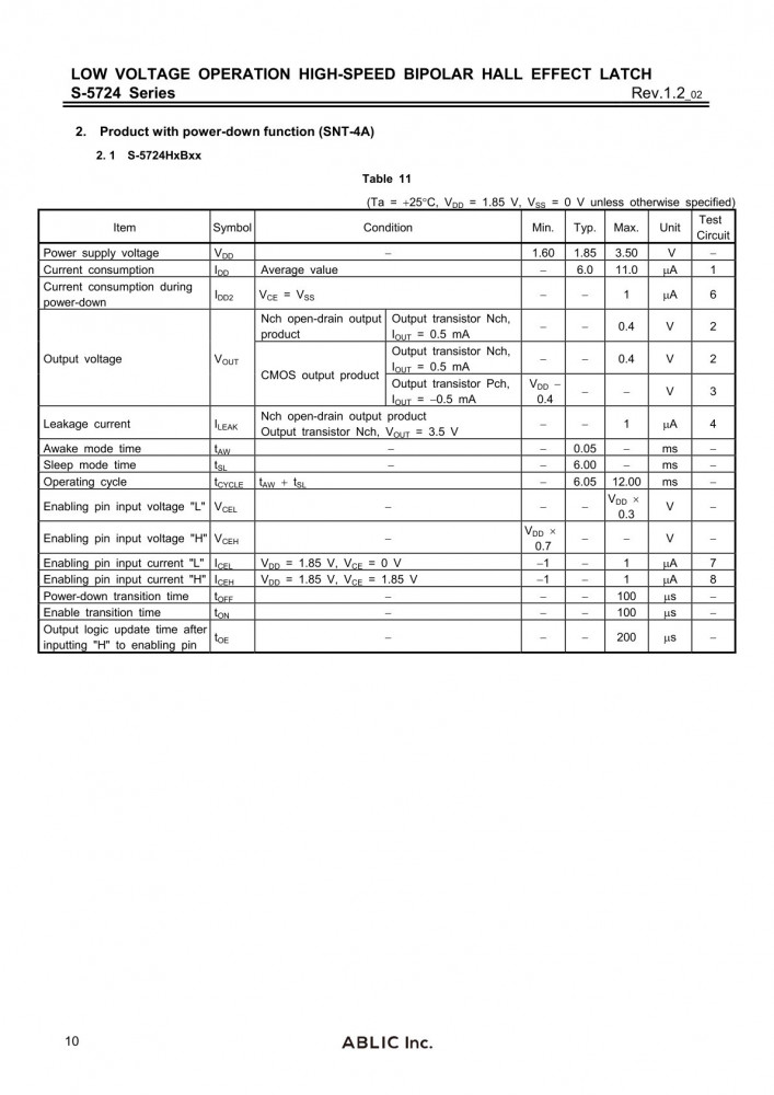 ABLIC S-5724 datasheet page 10