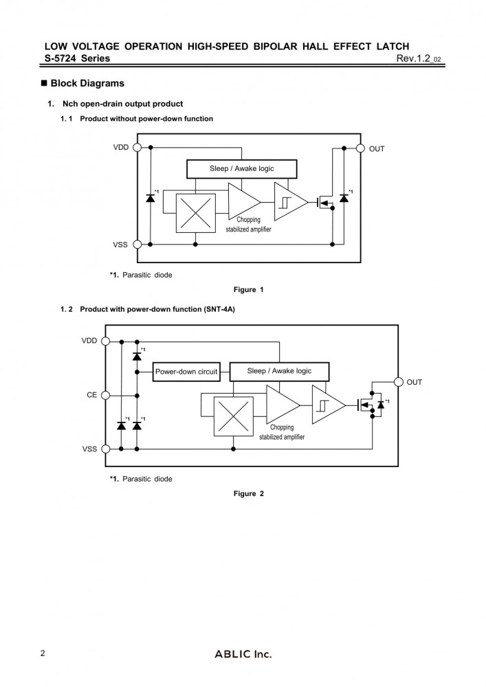 ABLIC S-5724 datasheet page 2