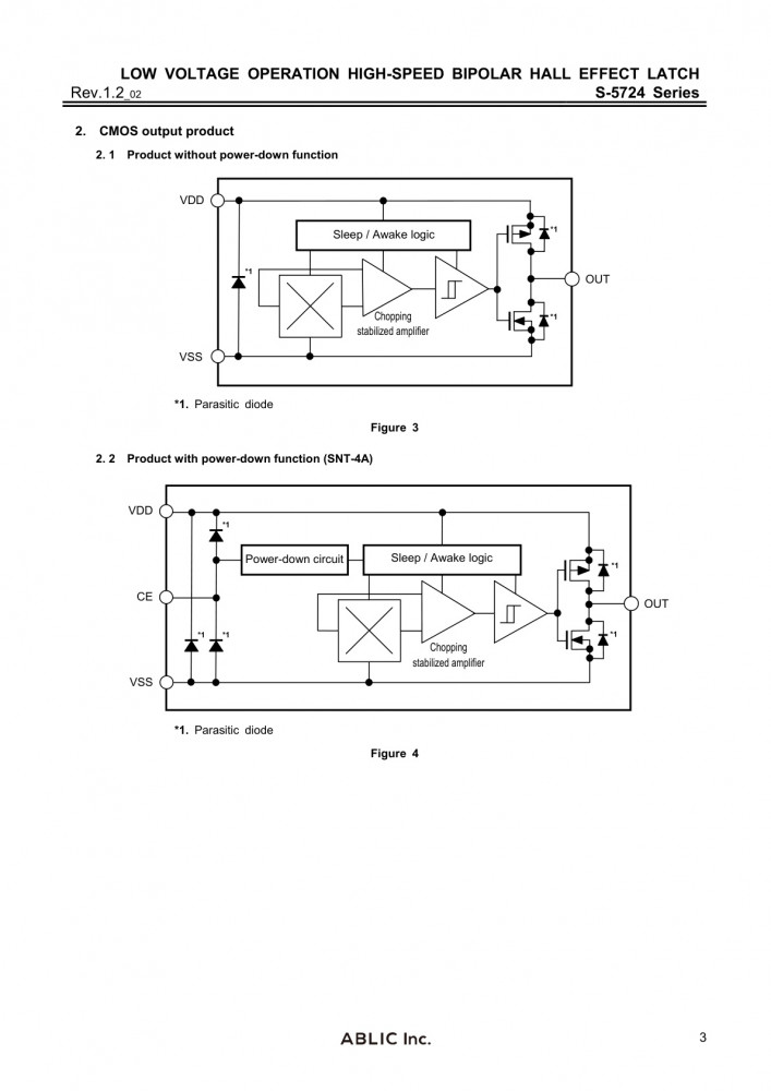 ABLIC S-5724 datasheet page 3