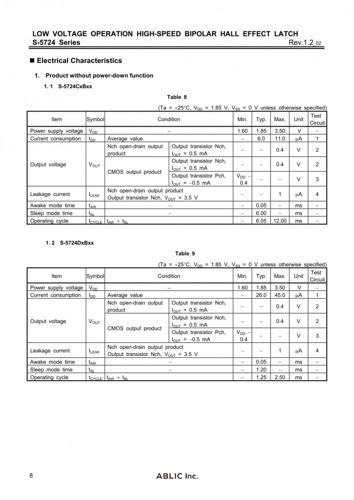 ABLIC S-5724 datasheet page 8