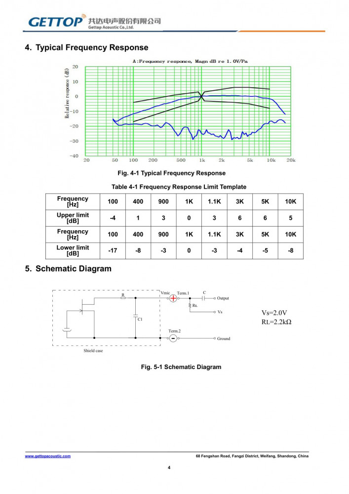 Gettop specification page 5