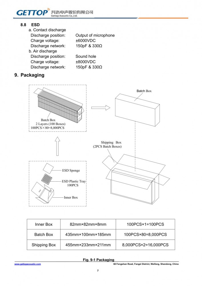 Gettop specification page 8