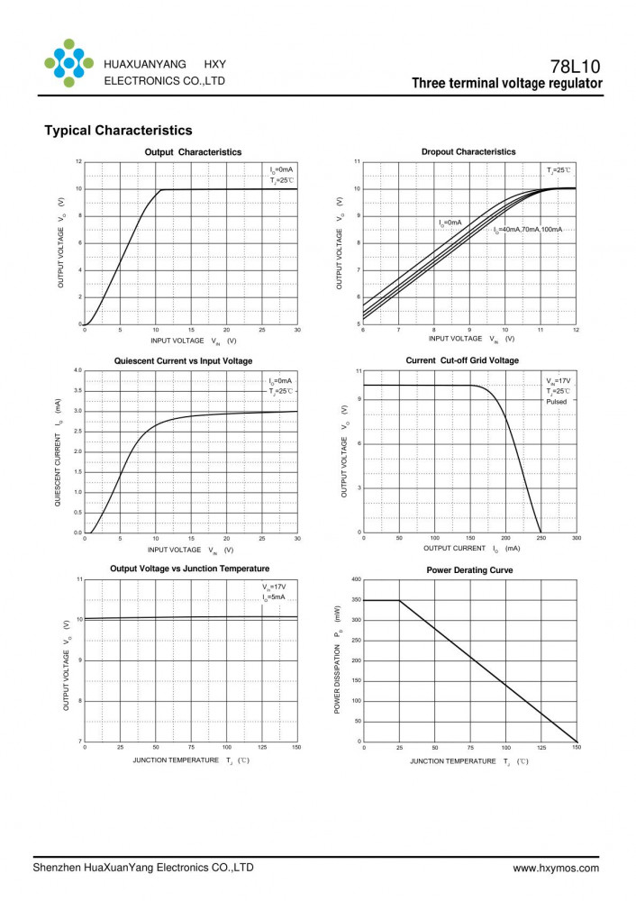 78L10 datasheet page 3