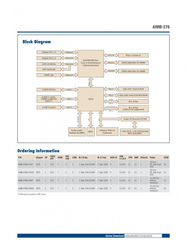 AIMB-276 product document page 2