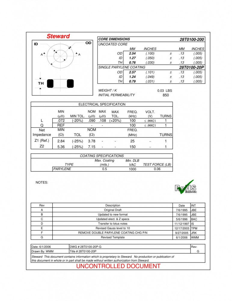28T0100-20P technical specification document