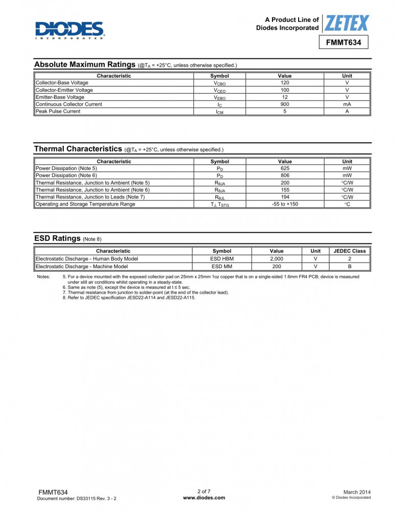 FMMT634TA datasheet page 2