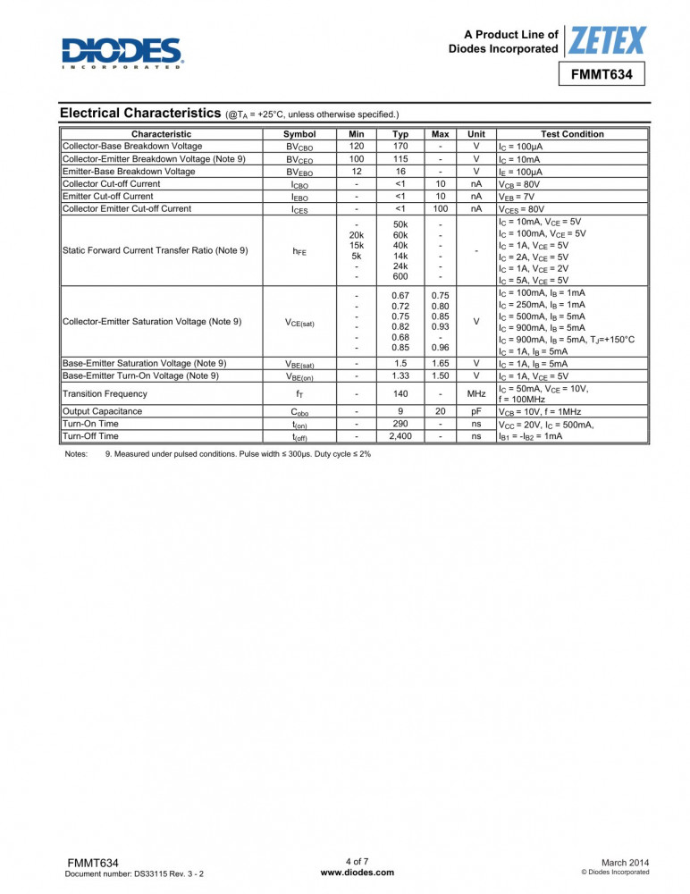 FMMT634TA datasheet page 4