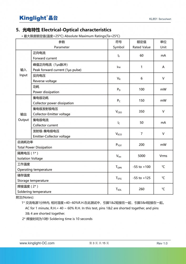 KL851 datasheet page 3