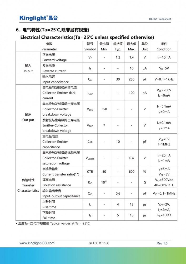 KL851 datasheet page 4