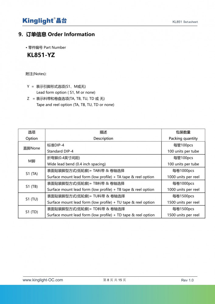 KL851 datasheet page 8