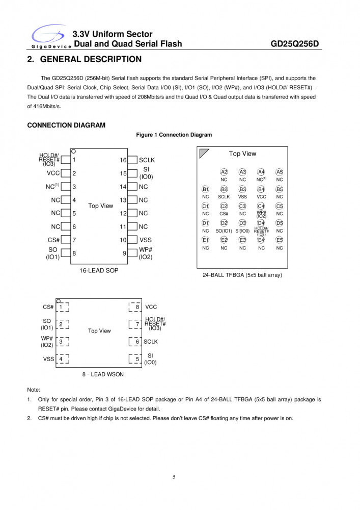 GD25Q256D datasheet page 5