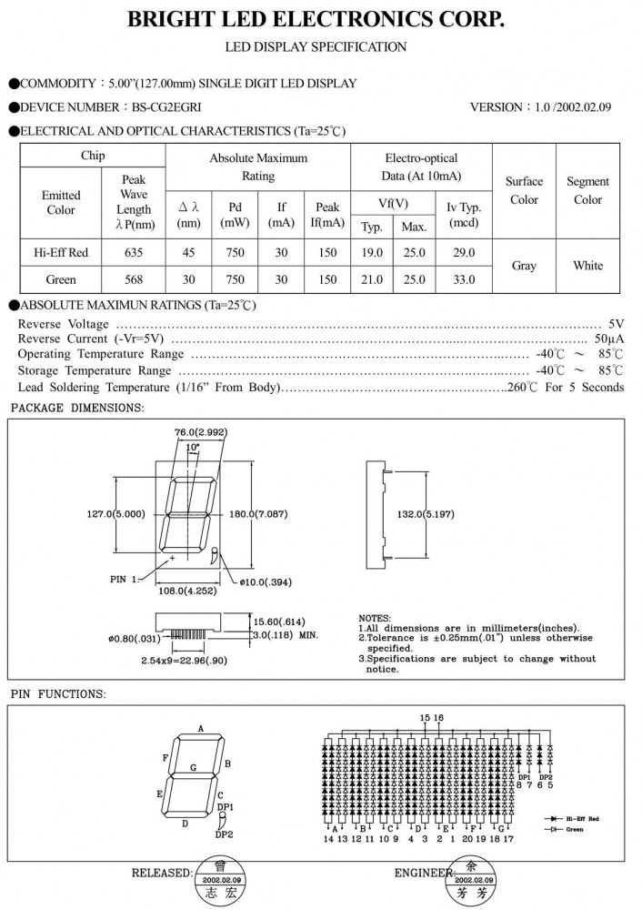 BS-CG2EGRI technical document page 1