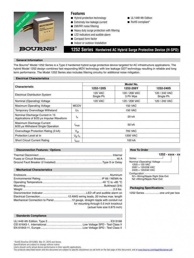 BOURNS 1252 Series datasheet page 1